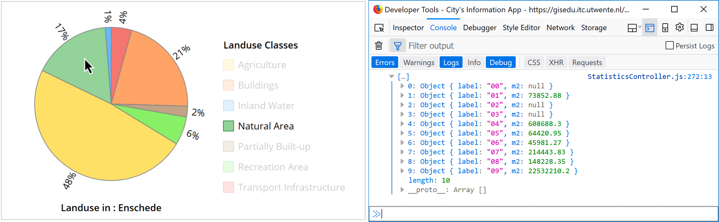 A Model View Controller Mvc Application
